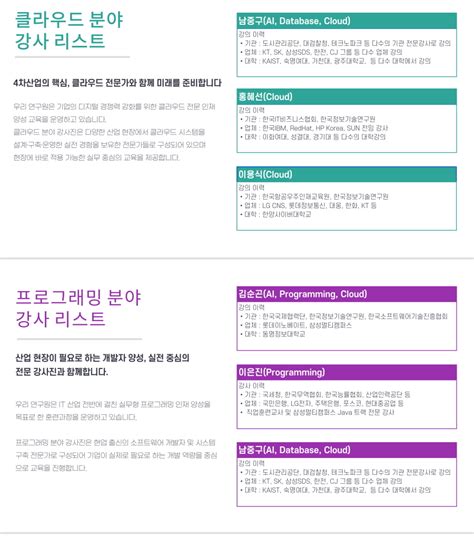 한국정보기술연구원 재직자교육