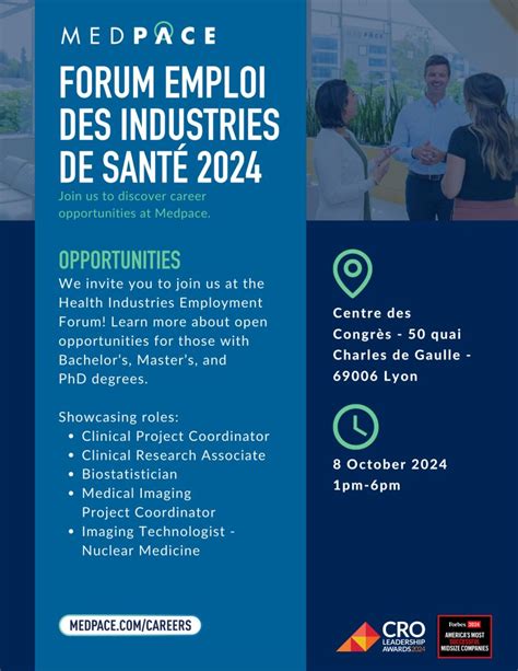 Medpace On Linkedin Workatmedpace