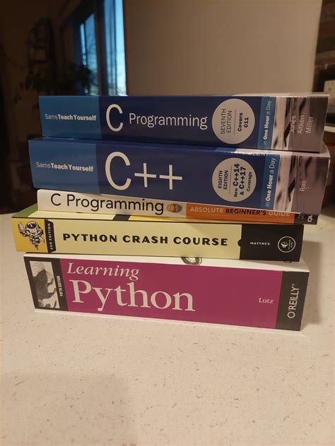 Programming Porn R ProgrammerHumor