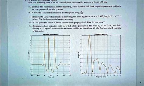 Solved Texts From The Following Plots Of An Ultrasound Pulse Measured In Winter At A Depth Of