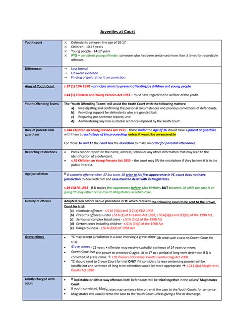 Juveniles At Court Notes For Revision Juveniles At Court Youth