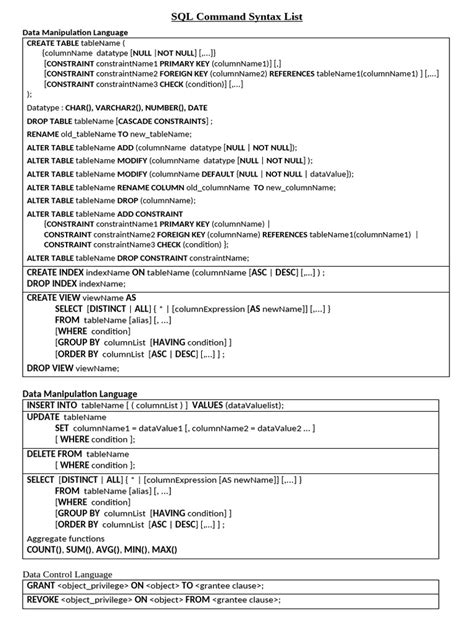 Sqlsyntax 1page Pdf