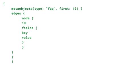 Shopify Metaobjects Render With Graphql