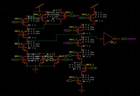 B Conventional 28 Transistors Based Full Adder Sum Logic Download Scientific Diagram