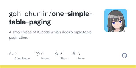 Github Goh Chunlinone Simple Table Paging A Small Piece Of Js Code