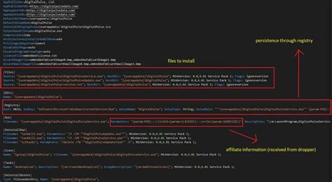 Botnet Of 400000 Devices Used As Proxy Nodes Uncovered Blogs