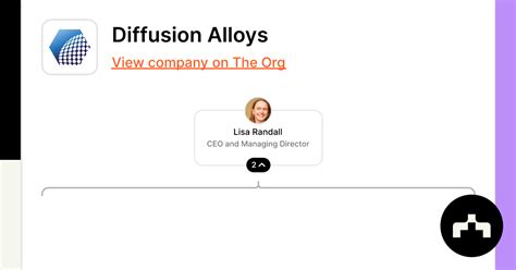 Diffusion Alloys The Org