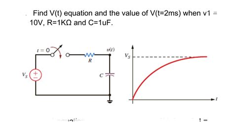 solved find v t equation and the value of v t 2ms when v1
