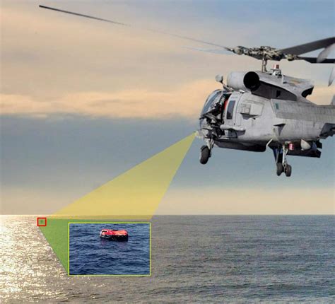 Ai Object Detection And Tracking Software For Surveillance And Sar