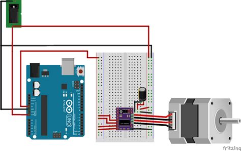 The Hookup Stepper Basics Blog