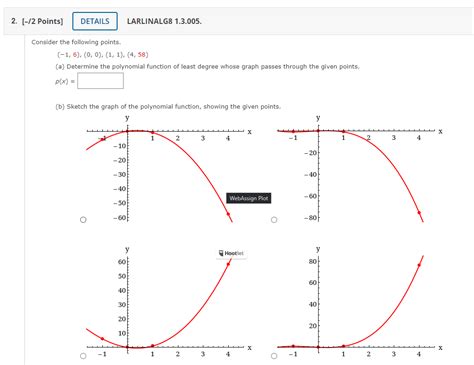 Solved Nsider The Following Points