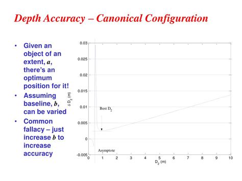 Ppt Accuracy In Real Time Depth Maps Powerpoint Presentation Free Download Id6934280