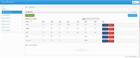 基于ssm的小区物业管理系统基于ssm的物业车辆管理系统 Csdn博客