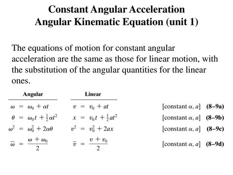 Angular Acceleration Units