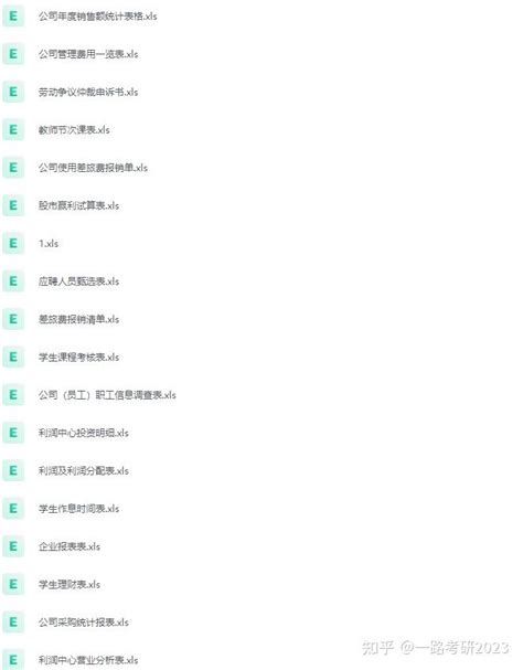 个Excel表格模板合集速度存 知乎