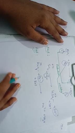 22 Balance The Following Redox Reactions By Ion Electron Methodmno4−
