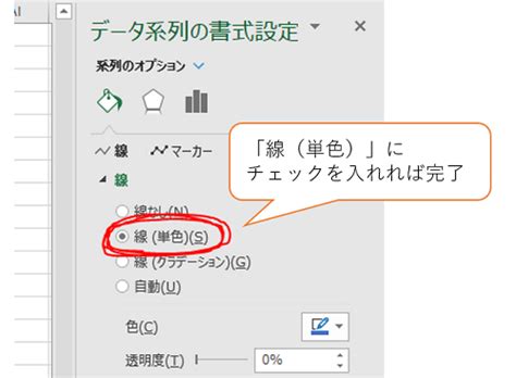 【excel】散布図グラフのプロット同士を線でつなぐ方法 Sai Blog
