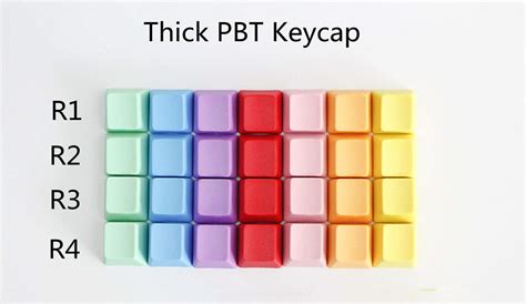 Buy Blank Thick Pbt Keycaps R1 R2 R3 R4 Single Switch Oem Height For