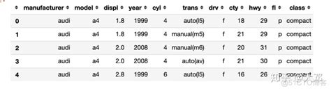 R语言ggplot在一张图上添加折线图和柱状图图例 Mob64ca13fae001的技术博客 51cto博客