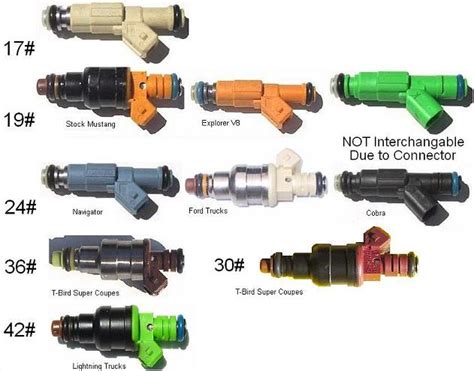 Visual Comparison Of Ford Injectors NAXJA Forums North American XJ Association