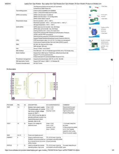 Laptop Gsm Gps Module Buy Laptop Gsm Gps Module Gsm Gprs Modem Ttl Gsm Modem Product On
