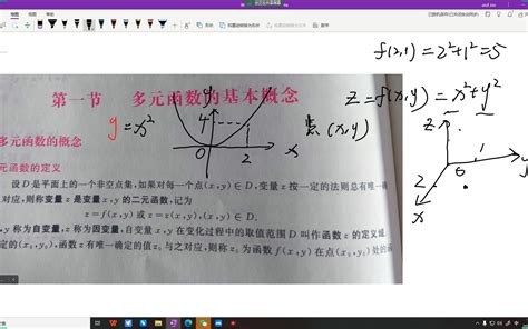 河南专升本二元函数的概念与极限 微分天下专升本考研 微分天下专升本考研 哔哩哔哩视频