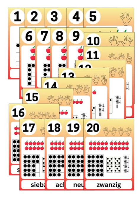Number Posters With Finger Counting Ten Frame Dice And Tally Marks German