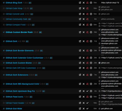 SemverCompare Is Not Defined Error For Most Installed UserCSS Styles After Manually Check All