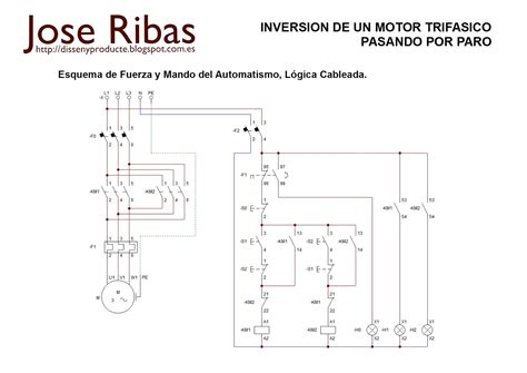 Programación de Autómatas con Ladder o Bloque de Funciones Disseny Producte Desarrollo