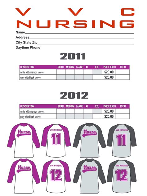 Fillable Online Vvc Vvc Nursing Order Form Vvc Fax Email Print