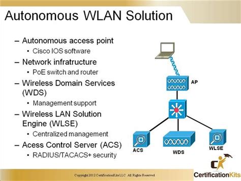 Cisco CCNP SWITCH Wireless Overview Cisco CCNP SWITCH Wireless Overview