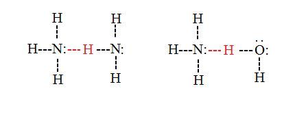 Hydrogen Bonding Chemistry Libretexts