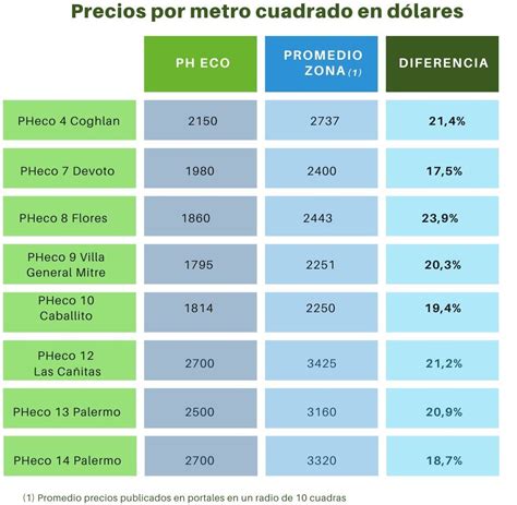 Emiliano Zanetta Posted On Linkedin