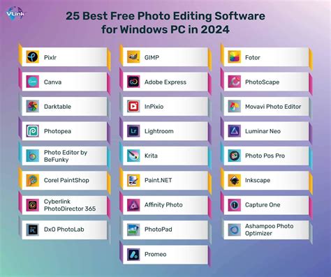 25 Best Photo Editing Software For Windows Pc In 2024