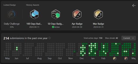 Drgvishwanathanchallenge Leetcode Codingchallenge Growthmindset Vit Utkarsh Uttam