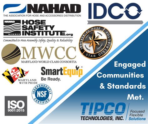 Tipco Is Proudly Aligned With Tipco Technologies