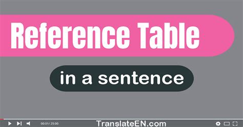 Reference Table In A Sentence