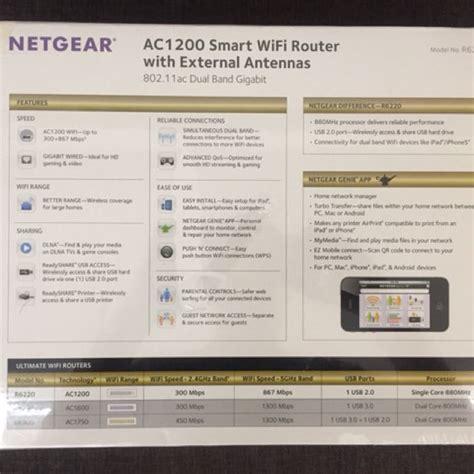 Netgear R6220 Ac1200 Router Computers And Tech Parts And Accessories Networking On Carousell