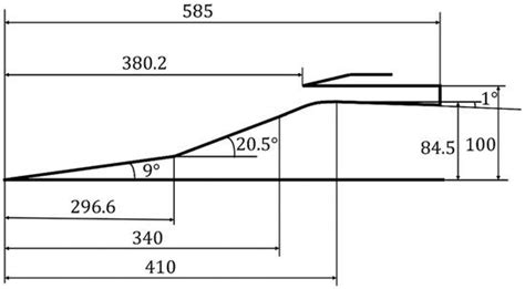 Aerospace Mdpi On Linkedin Flow Field Reconstruction Of 2d Hypersonic