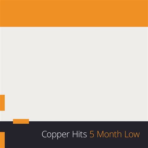 Video Foenix Partners On Linkedin Metals Markets Debtceiling