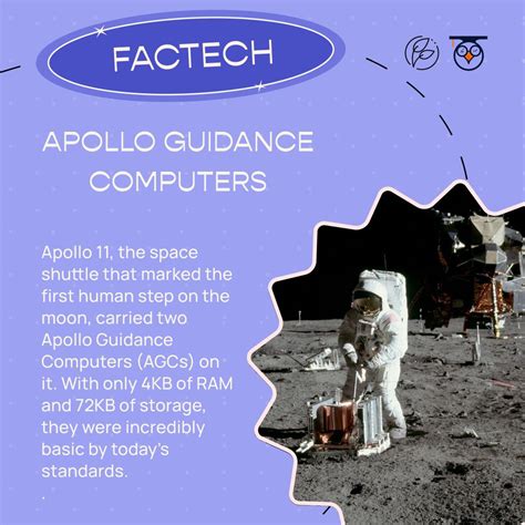 Technothlon On Linkedin Technothlon2025 Factech Apollo11 Tech Space Moon Techniche Iitg