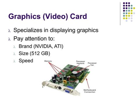 Introduction To Computer Hardware Systems Ppt
