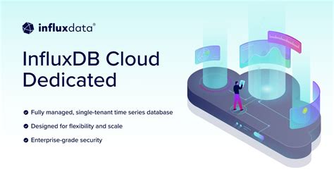 Influxdata On Linkedin Webinar Introducing Influxdb Cloud Dedicated