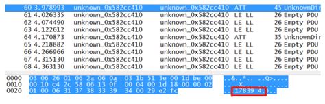 Illustration Of A Packet Capture Of An Otp Authentication Token