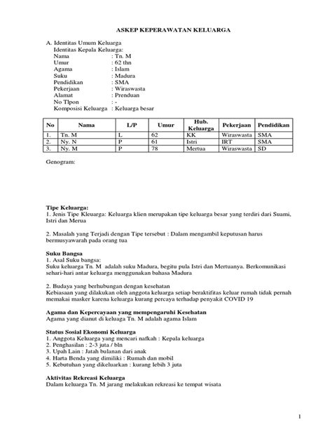Format Askep Keperawatan Keluarga 1 Pdf