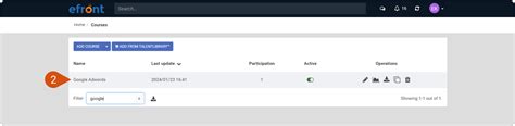 Ai Generated Tests How May We Help You