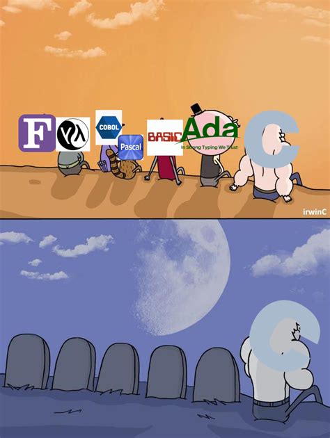 OldProgrammingLanguagesBeLike ProgrammerHumor Io
