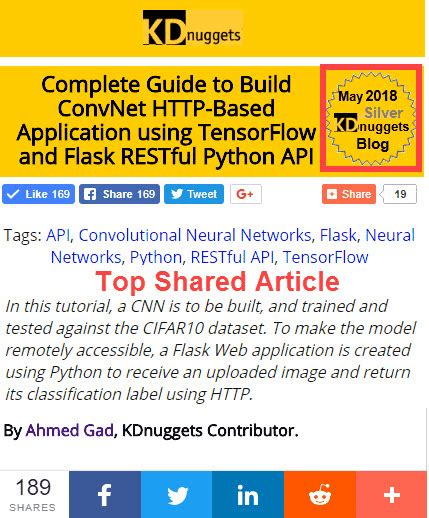 image effects for android using opencv animated s by ahmed gad