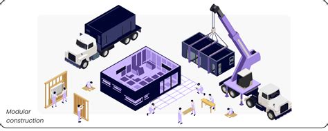 Modularization And Prefabrication In Aec