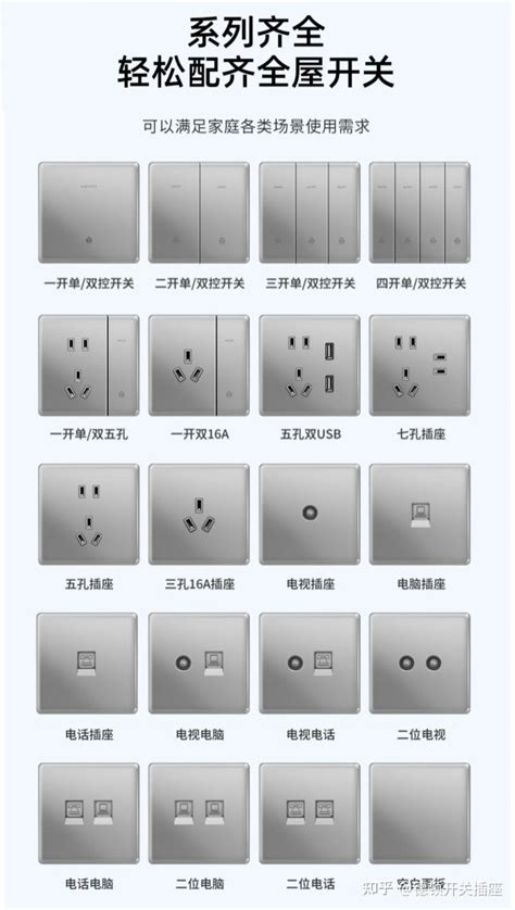 插座面板种类， 你知道吗？ 知乎
